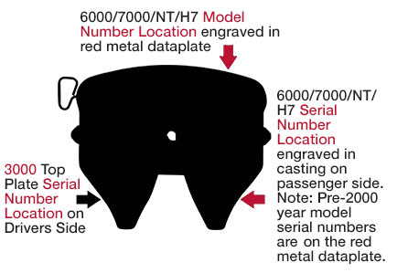 Fontaine Fifth Wheel -- Heavy Duty and Weight Savings No-Slack Fifth Wheels